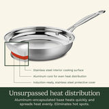 7-Pc Chef's Classic Stainless Cookware Set - Cuisinart