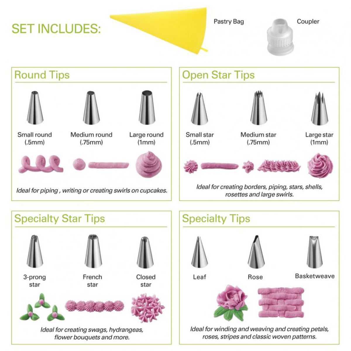 pastry tips function