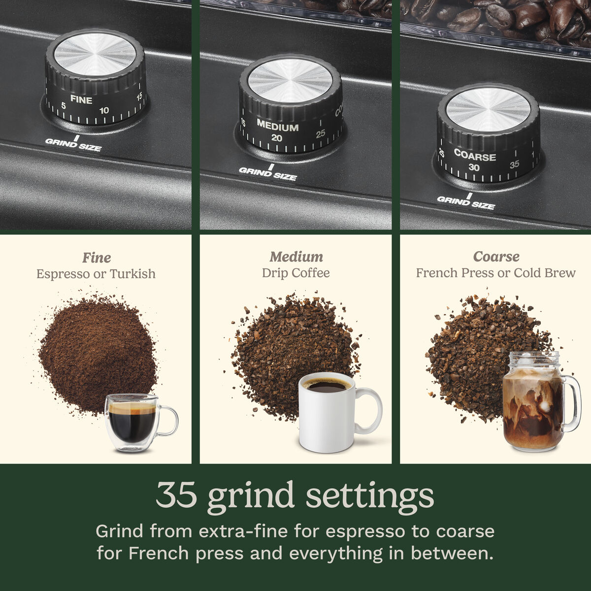 grinding coffee size