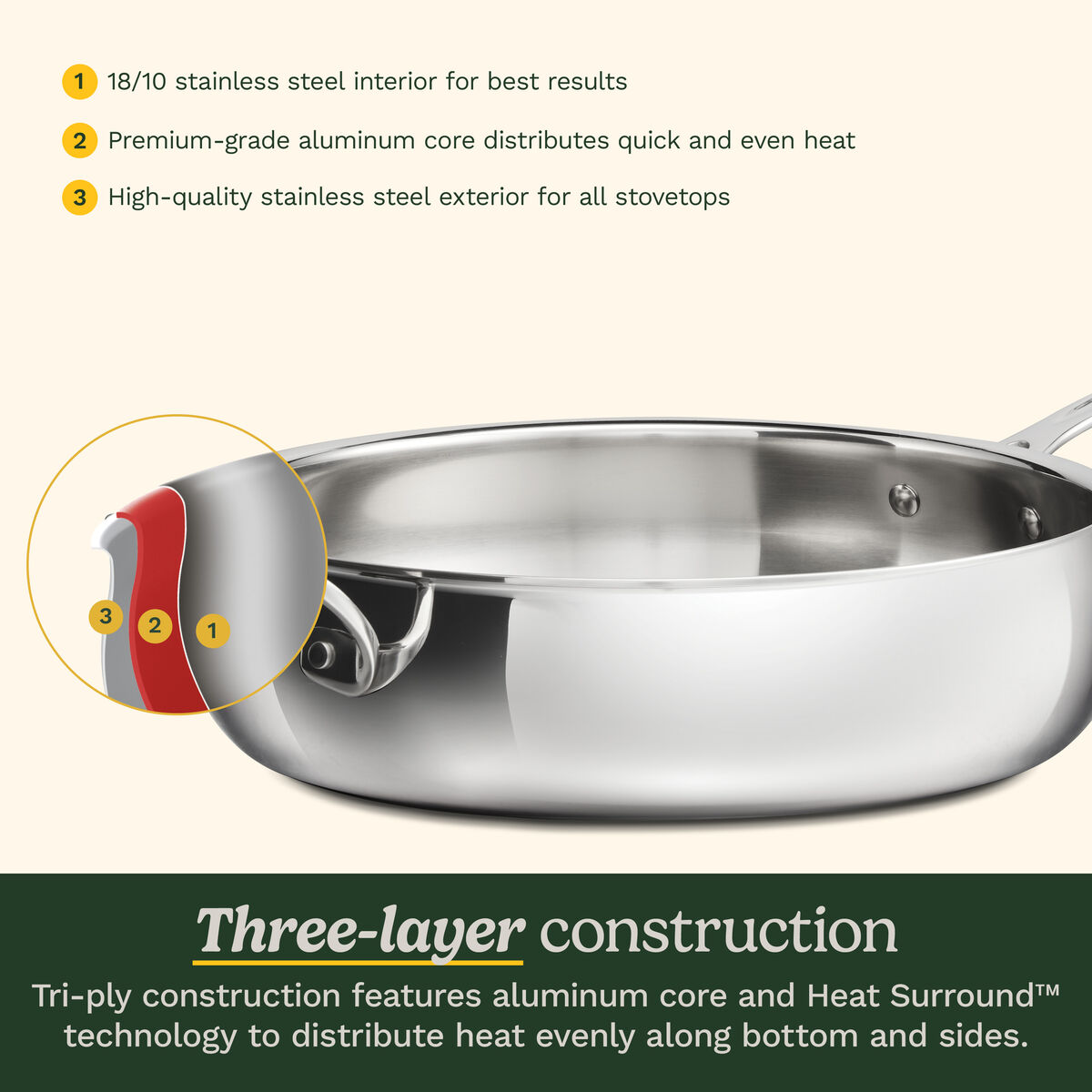 PureClad™ Triple-Ply 5.5 Qt. Stainless Steel Sauté Pan with Helper ...