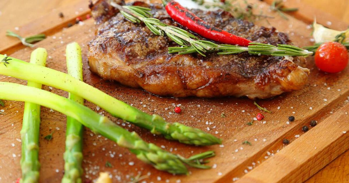 Southwestern Spiced Grilled Rib Eye - Recipes - Cuisinart