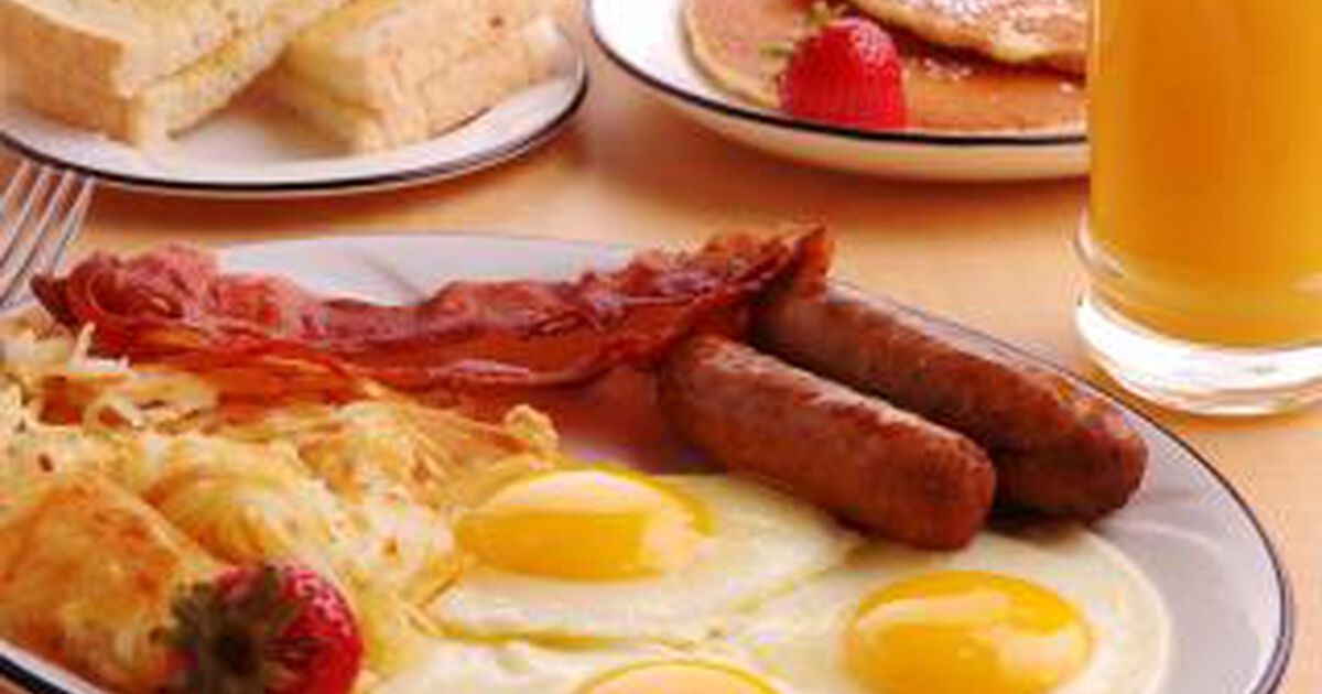 Country Breakfast - Recipes - Cuisinart